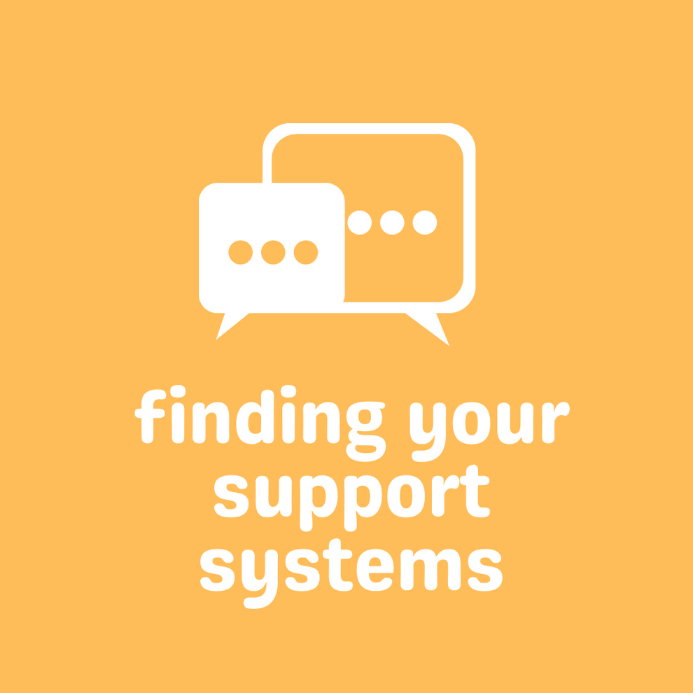 finding support systems worksheet – You Are Company